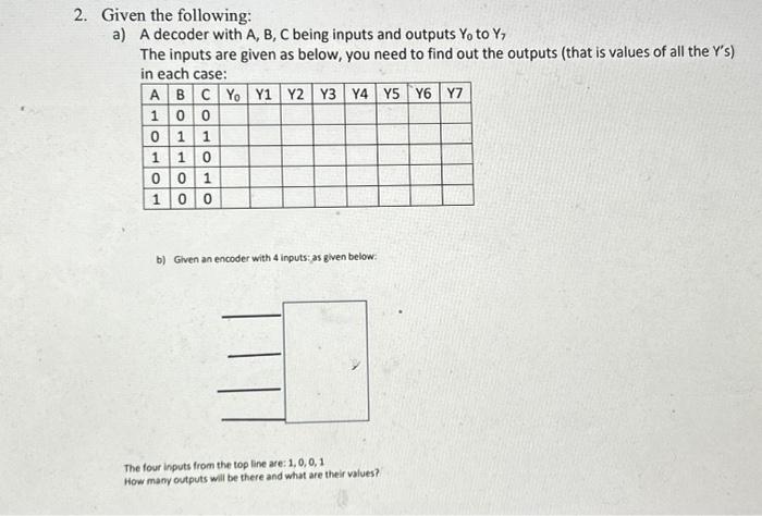 Solved 2. Given the following: a) A decoder with A, B, C | Chegg.com