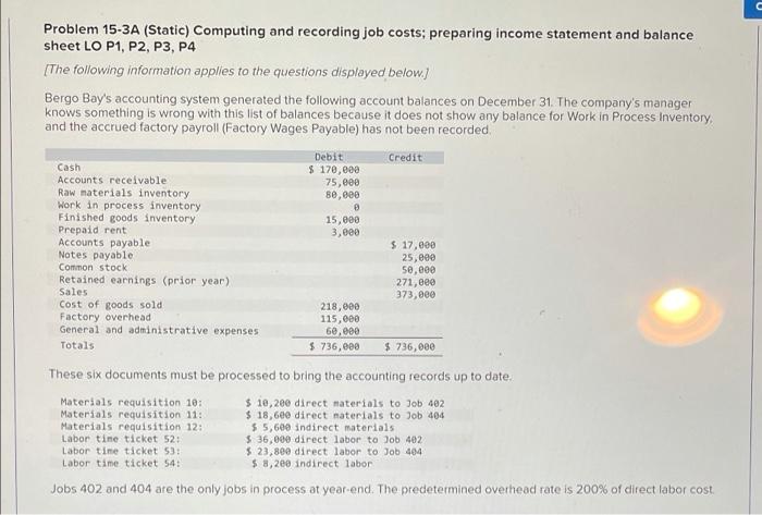 Solved Problem 15-3A (Static) Computing and recording job | Chegg.com
