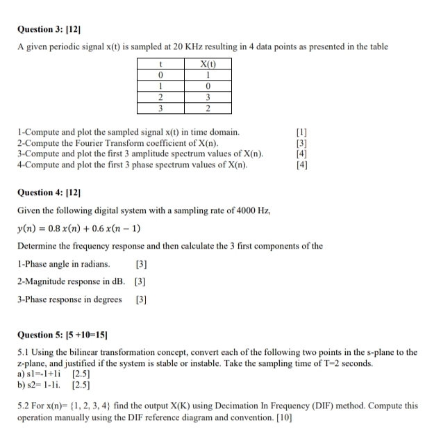 Solved Question 3: [12]A given periodic signal x(t) ﻿is | Chegg.com