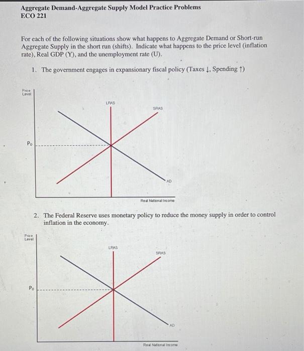 Solved Aggregate Demand-Aggregate Supply Model Practice | Chegg.com
