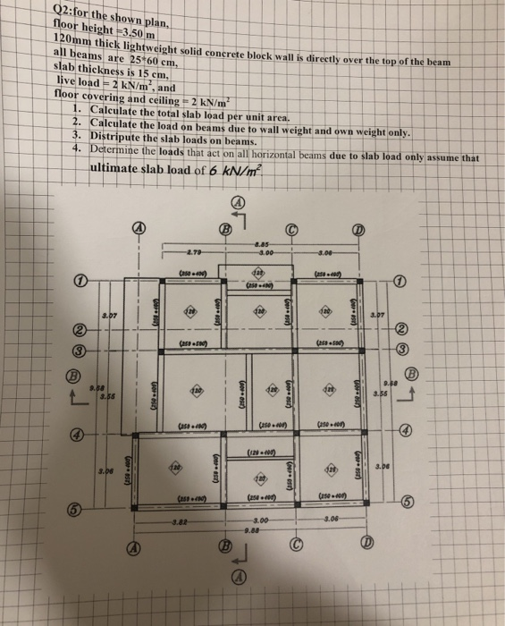 Block And Beam Floor Plan - The Best Picture Of Beam