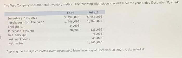 Solved The Toso Company uses the retail inventory method. | Chegg.com