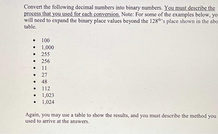 Solved Convert the following decimal numbers into binary | Chegg.com