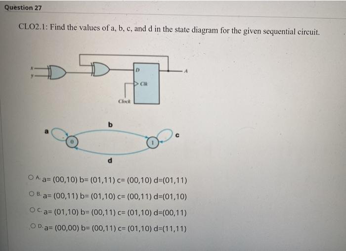 Solved Question 27 CLO2.1: Find the values of a, b, c, and d | Chegg.com