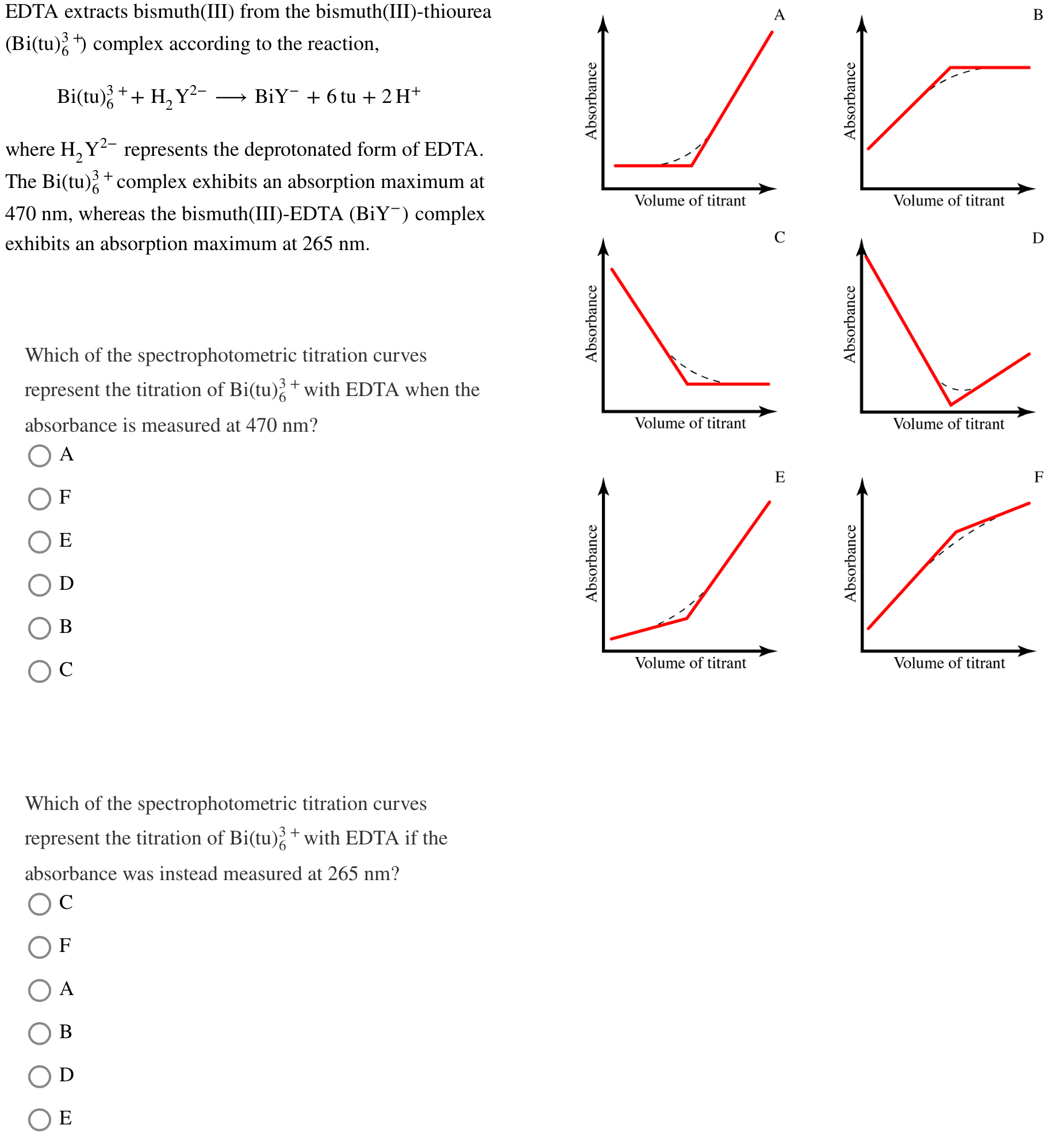 Solved EDTA extracts bismuth(III) ﻿from the | Chegg.com