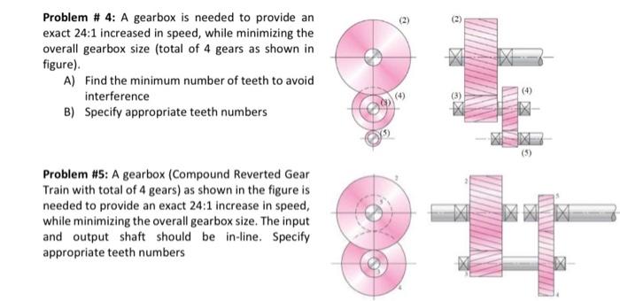 Solved Problem \# 4: A gearbox is needed to provide an exact | Chegg.com