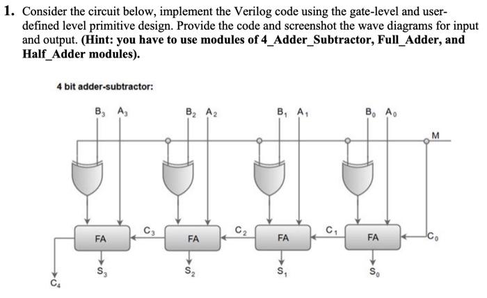 Solved . Consider the circuit below, implement the Verilog | Chegg.com