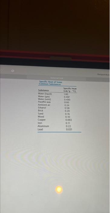 Solved Using the table (Tsble 1-6 of your textbook, or click | Chegg.com