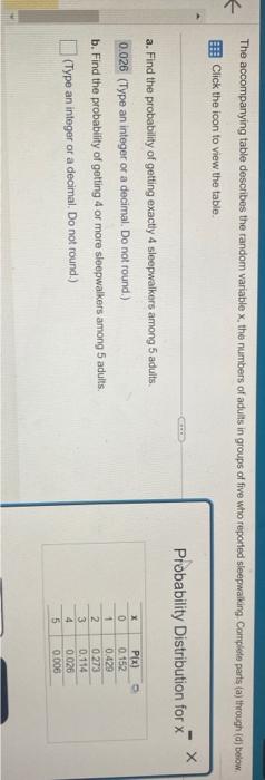 Solved The accompanying table describes the random variable | Chegg.com