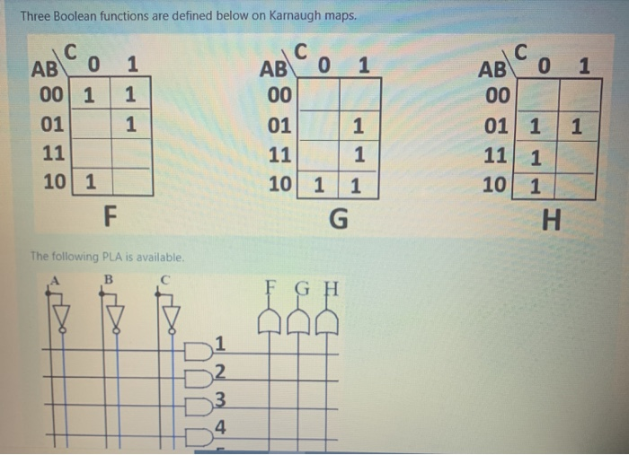Solved Three Boolean functions are defined below on Karnaugh | Chegg.com