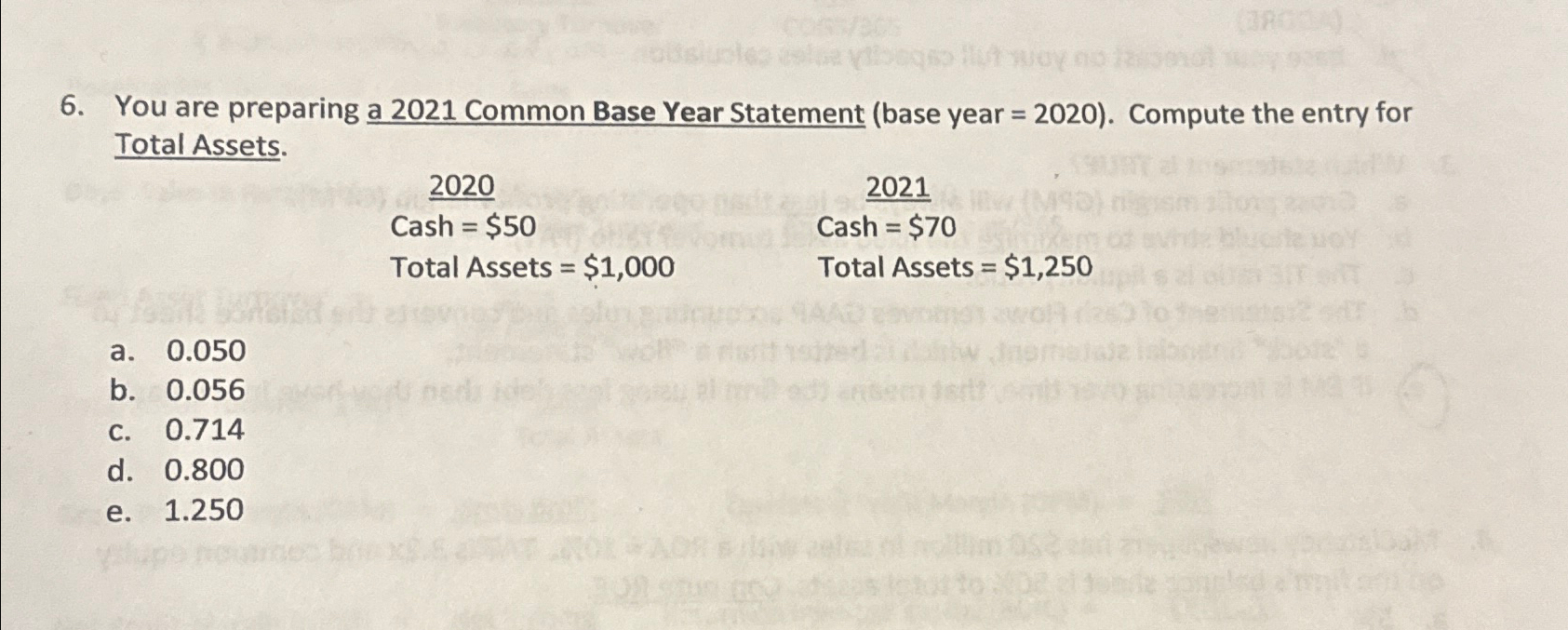 Solved You are preparing a 2021 ﻿Common Base Year Statement | Chegg.com