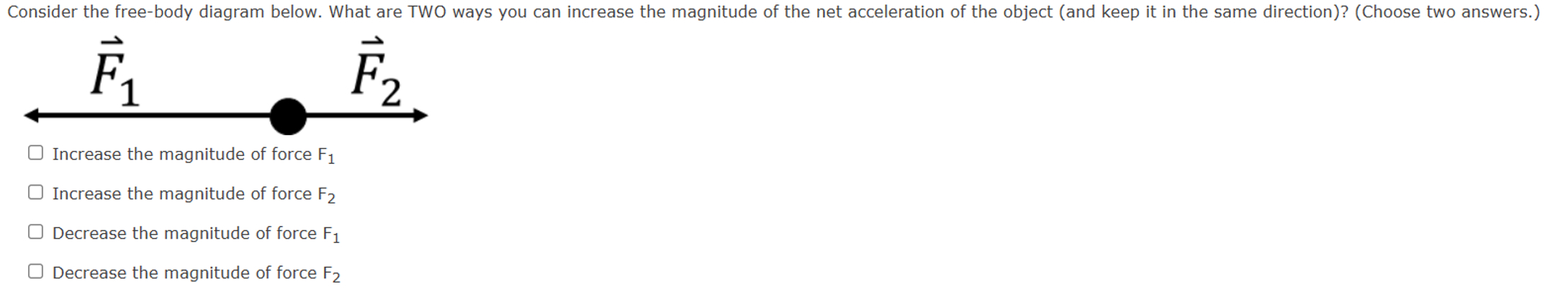 Solved Consider the free-body diagram below. What are TWO | Chegg.com