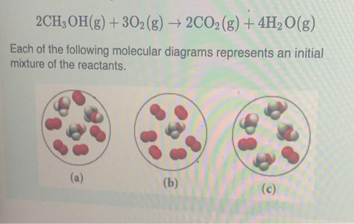 Solved 2CH2OH(g) + 302(g) → 2C02(g) + 4H2O(g) Each of the | Chegg.com