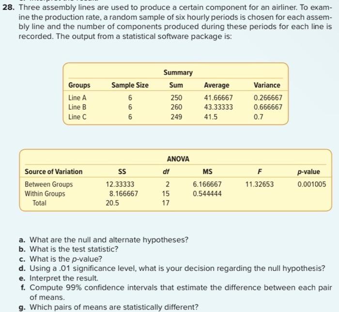 Solved 28. Three assembly lines are used to produce a | Chegg.com