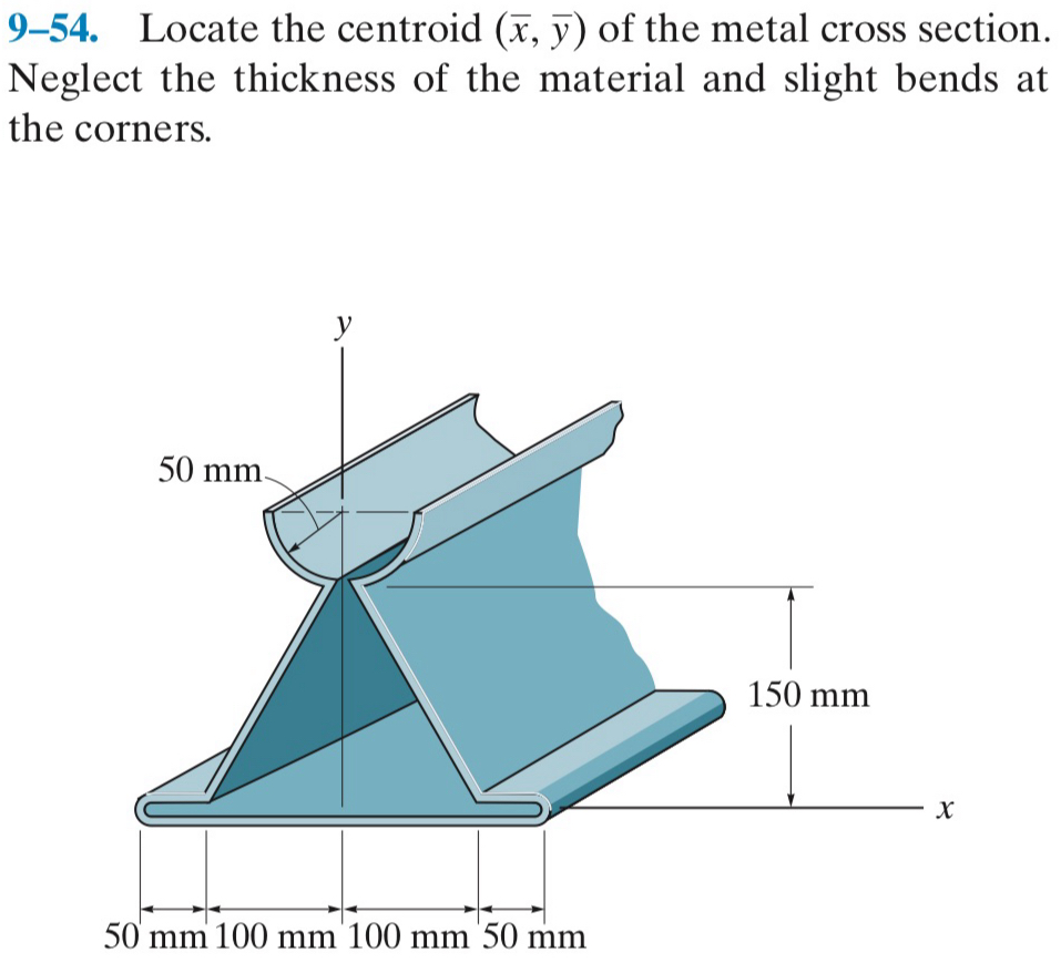 Solved 9-54. ﻿Locate the centroid (x‾,bar (y)) ﻿of the metal | Chegg.com
