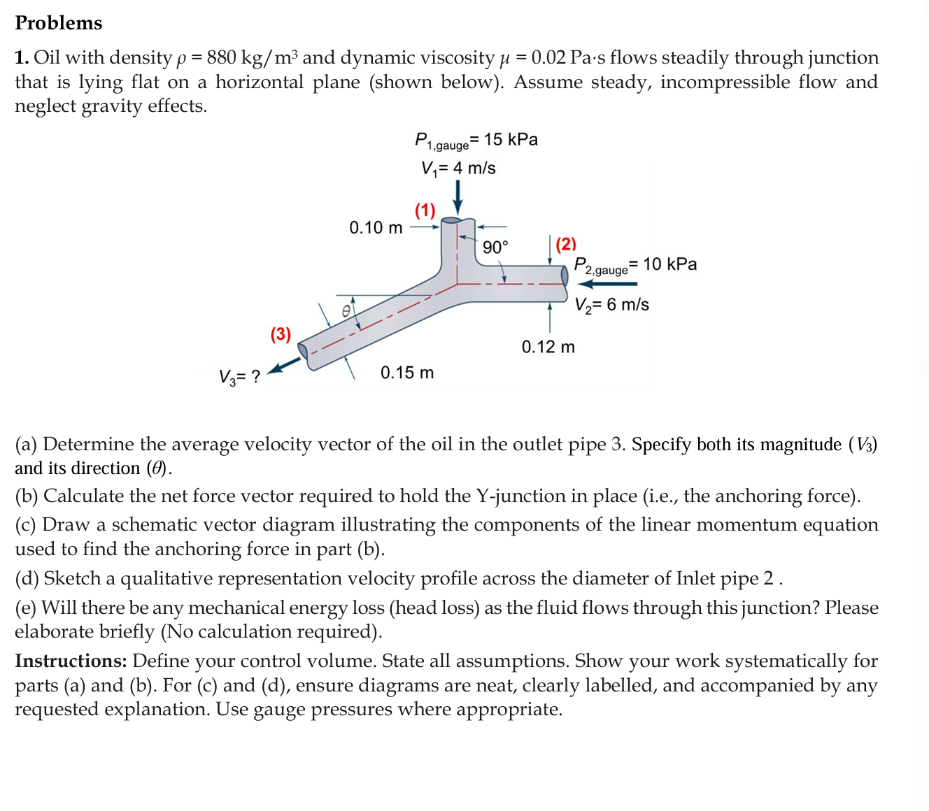 Solved Problems 1. ﻿Oil with density | Chegg.com