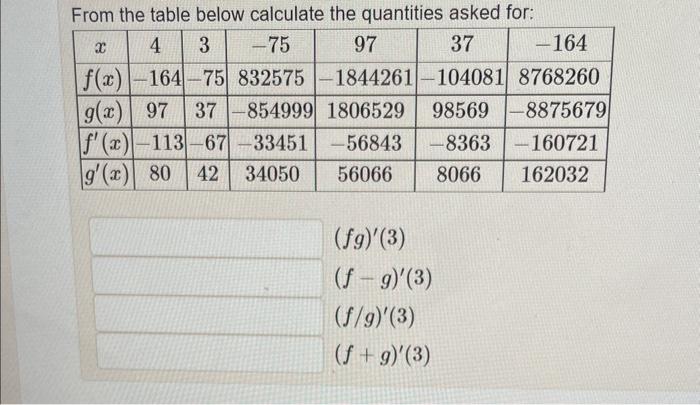 Solved From the table below calculate the quantities asked | Chegg.com