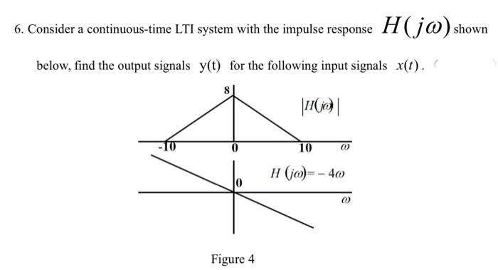 Solved 6. Consider a continuous-time LTI system with the | Chegg.com