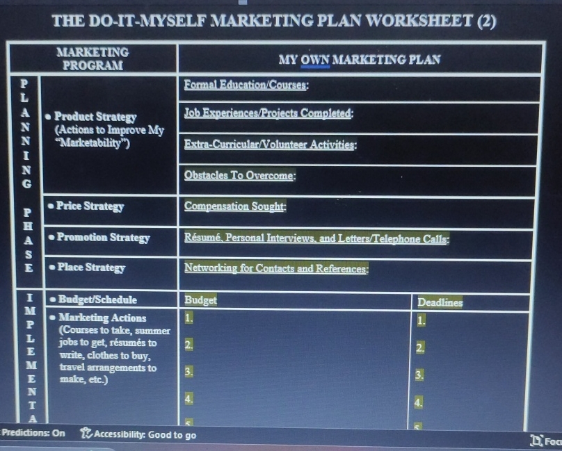 Solved THE DO-IT-MYSELF MARKETING PLAN WORKSHEET (2) | Chegg.com