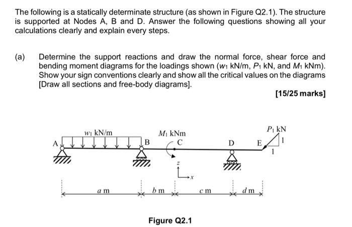 Solved The following is a statically determinate structure | Chegg.com