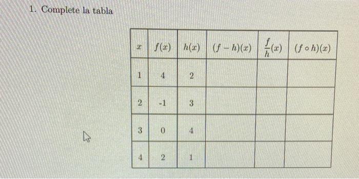 Solved 1. Complete la tabla | Chegg.com