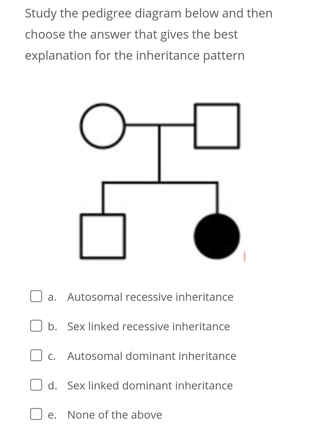 Solved Study the pedigree diagram below and then choose the | Chegg.com