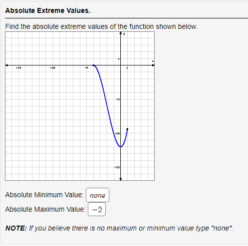 Solved Absolute Extreme Values.Find the absolute extreme | Chegg.com