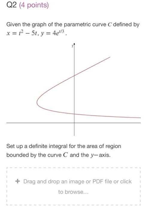 Solved Q2 (4 points) Given the graph of the parametric curve | Chegg.com