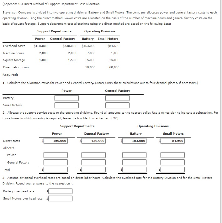 Solved (Appendix 4B) ﻿Direct Method of Support Department | Chegg.com