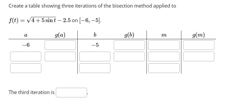 Solved Create a table showing three iterations of the | Chegg.com