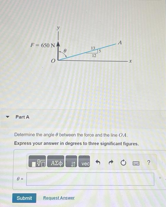 Solved Determine the angle θ between the force and the line | Chegg.com