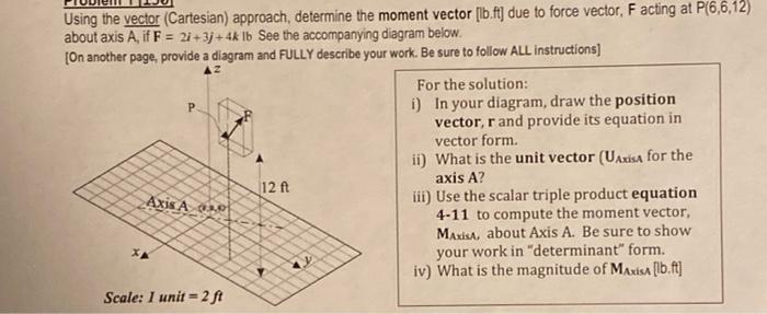 Solved Using the vector (Cartesian) approach, determine the | Chegg.com