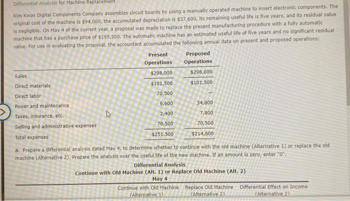 Solved Kim kwon Digital Components Company assembles circuit | Chegg.com