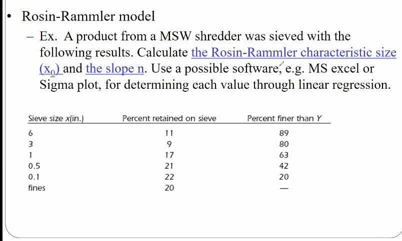 Solved Rosin-Rammler model Ex. A product from a MSW shredder | Chegg.com