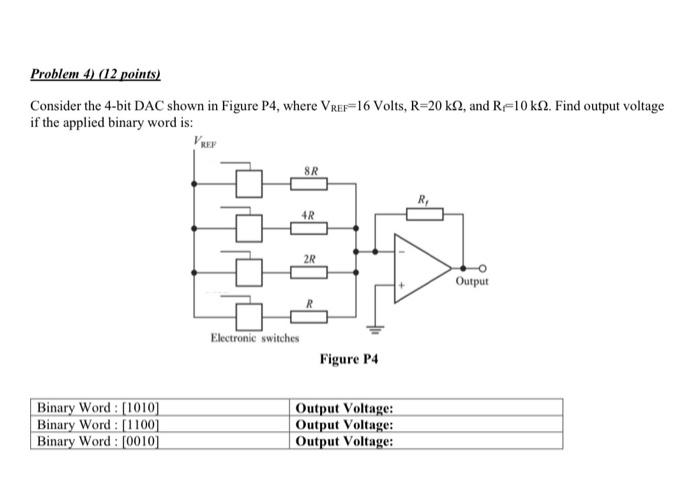 Solved Consider the 4-bit DAC shown in Figure P, where | Chegg.com