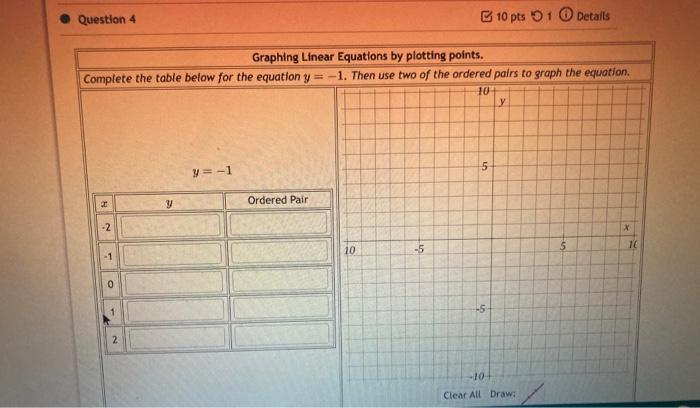 Solved Graphing Linear Equations by plotting points. | Chegg.com