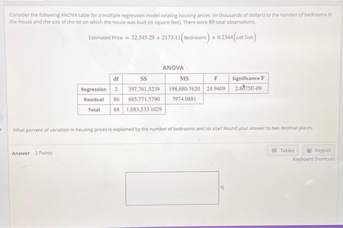 Solved Consider the following ANOVA table for a multiple | Chegg.com