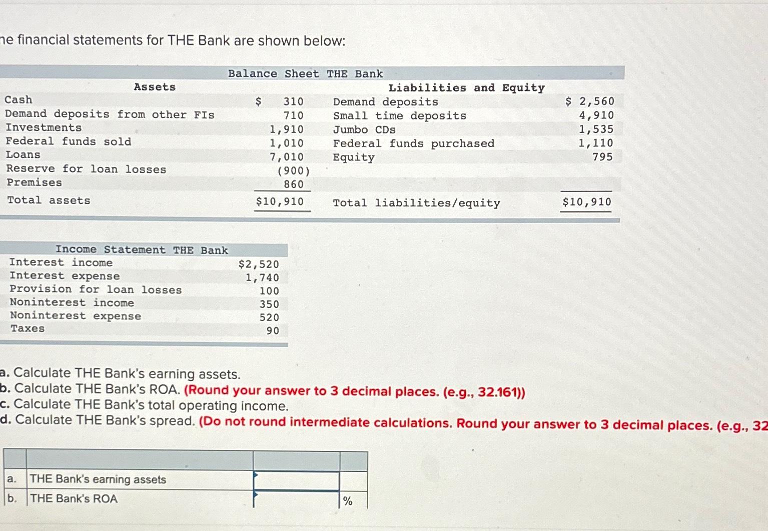 Solved he financial statements for THE Bank are shown | Chegg.com