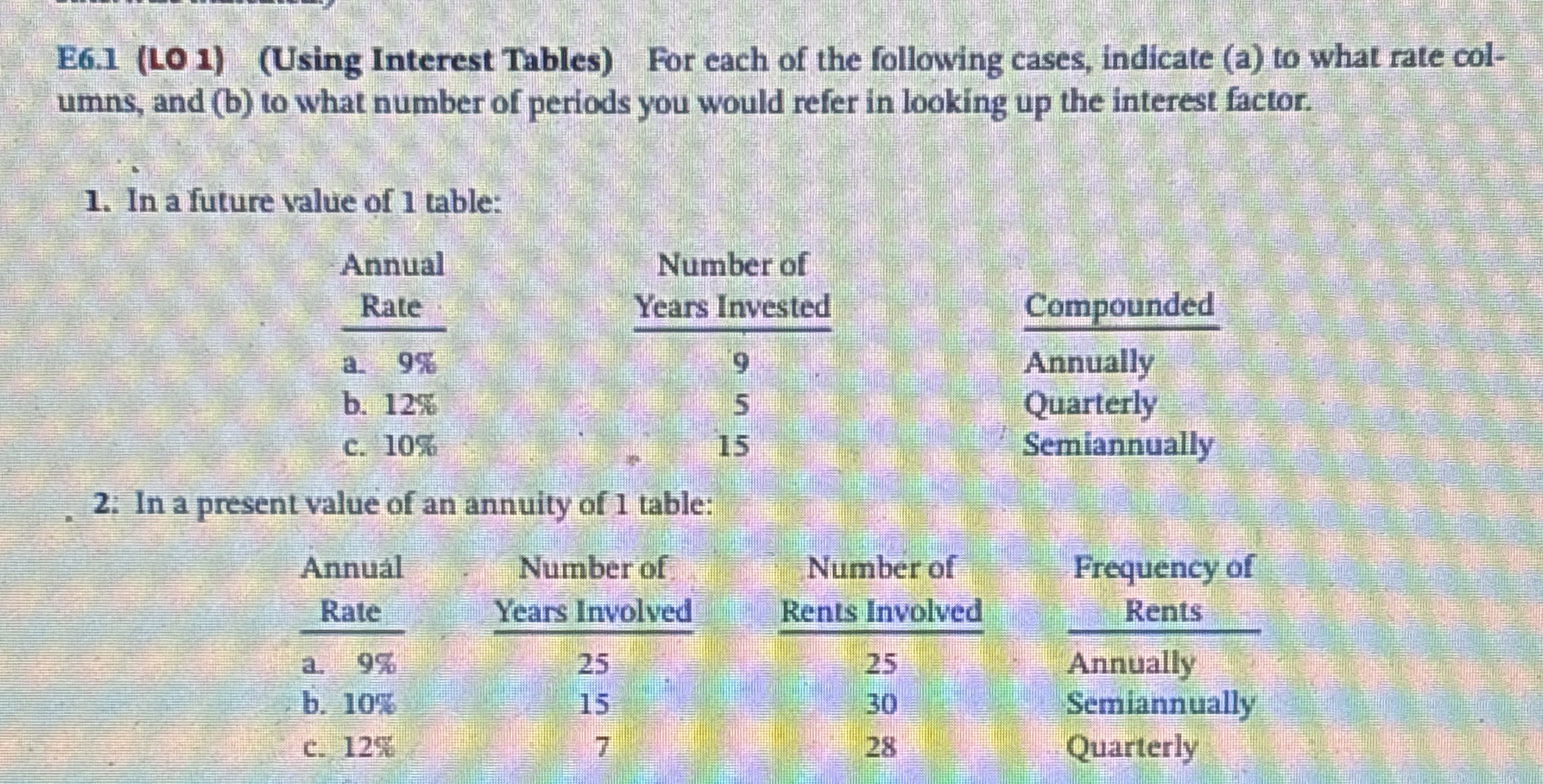 Solved E6.1 (LO 1) (Using Interest Tables) ﻿For each of the | Chegg.com