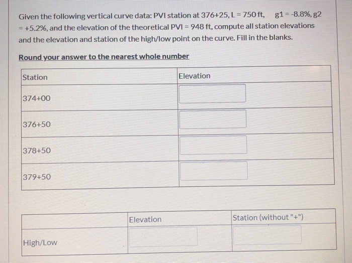 Solved Given the following vertical curve data: PVI station | Chegg.com