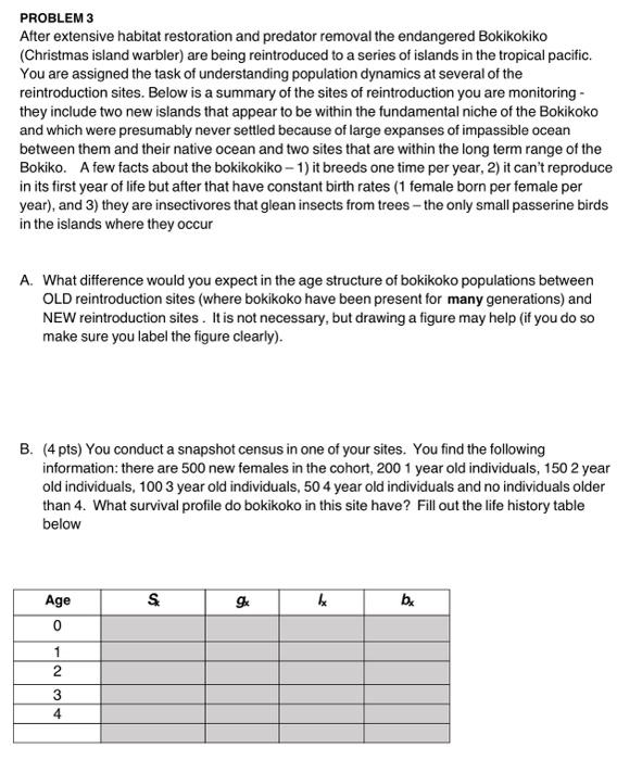 PROBLEM 3 After extensive habitat restoration and | Chegg.com