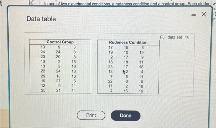 Solved Data table Full data setA study was done to determine | Chegg.com