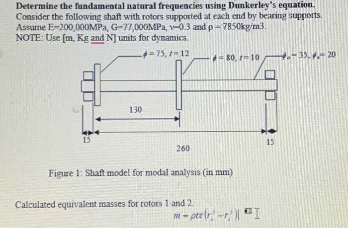 Solved Determine the fundamental natural frequencies using | Chegg.com