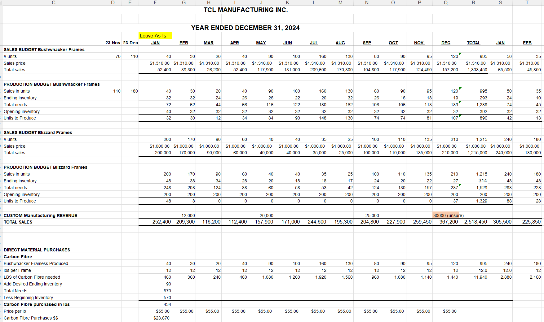 Solved Opening Balance SheetThe opening balance sheet as at | Chegg.com