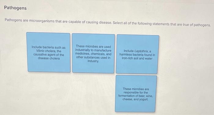 Solved Pathogens Pathogens are microorganisms that are | Chegg.com