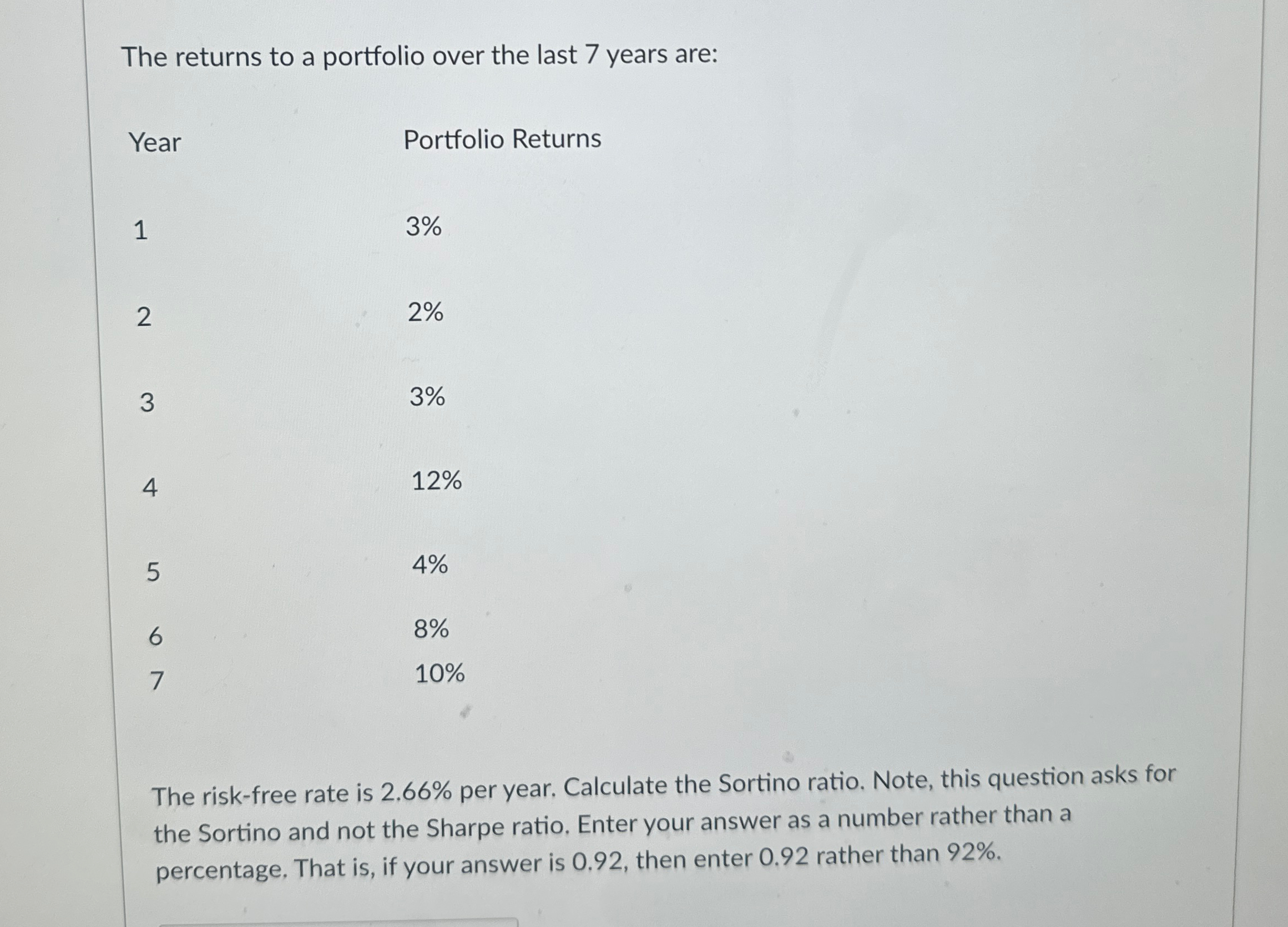 The returns to a portfolio over the last 7 ﻿years | Chegg.com