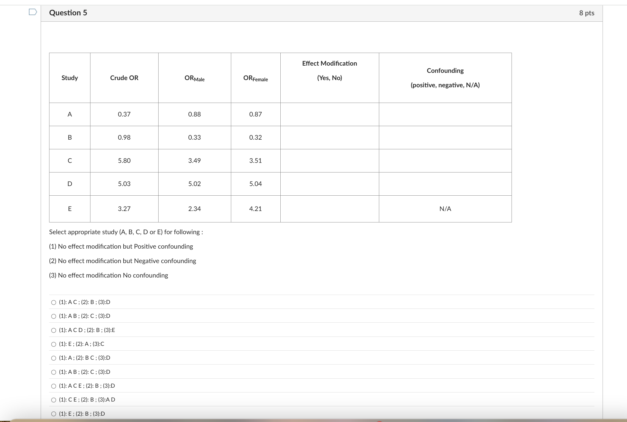 Solved Question 5Effect Modification (Yes, ﻿No)Confounding | Chegg.com