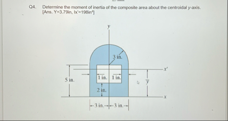 Solved Q4. ﻿Determine the moment of inertia of the composite | Chegg.com