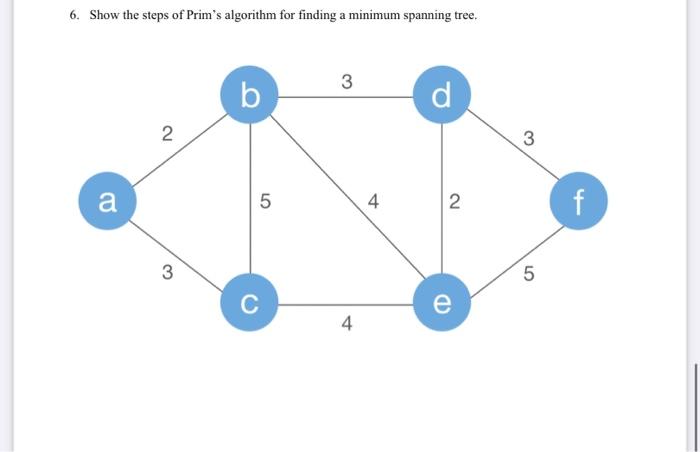 Solved 6. Show the steps of Prim's algorithm for finding a | Chegg.com
