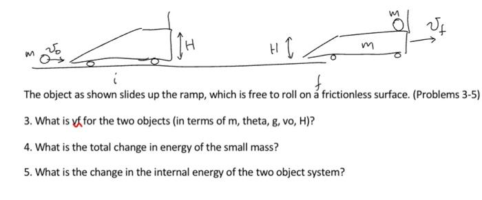 Solved The object as shown slides up the ramp, which is free | Chegg.com